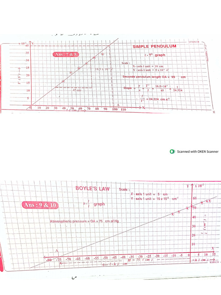 Physics Record (Graphs) | PDF