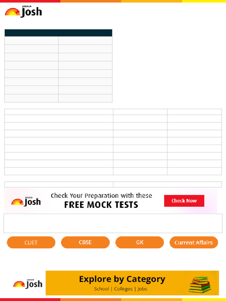 Life Science Class11 Pdf