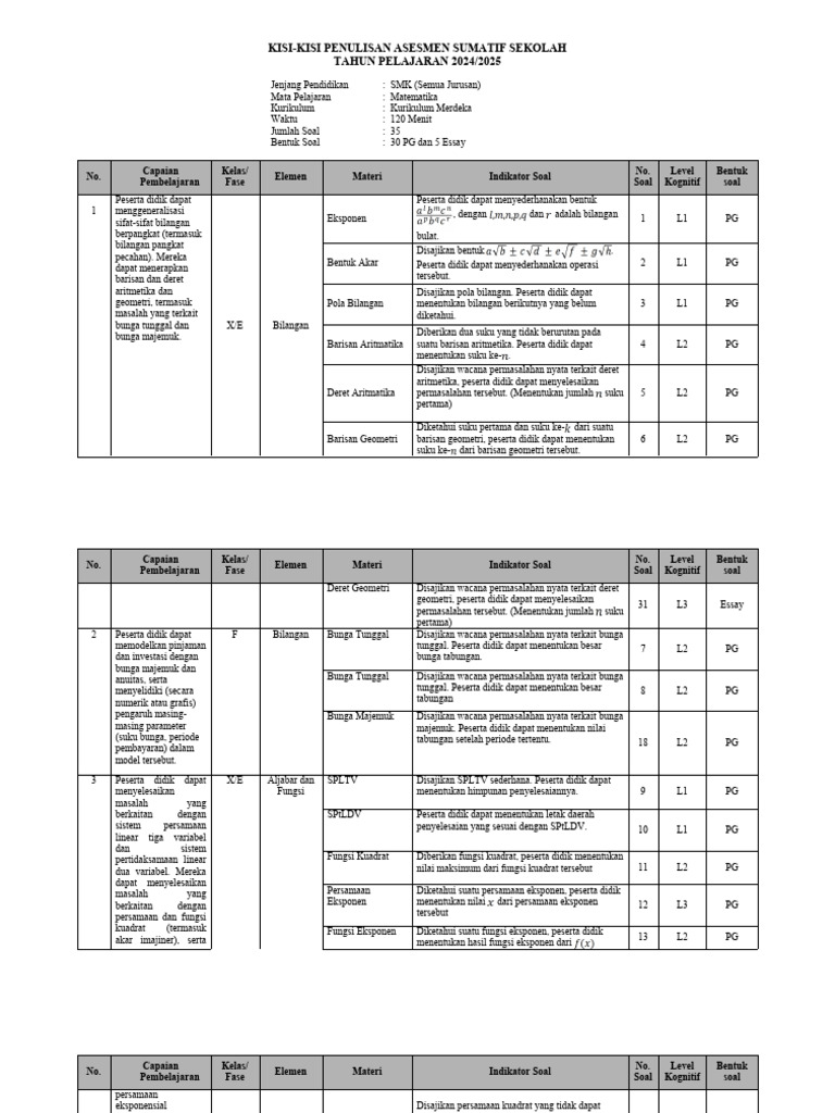 Kisi-Kisi Soal Ass MTK 2025..... | PDF