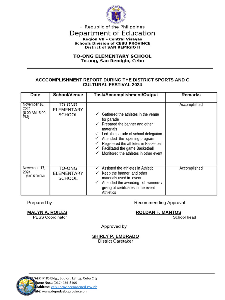 School Intrams Accomplishment | PDF | Human Communication | Behavior ...