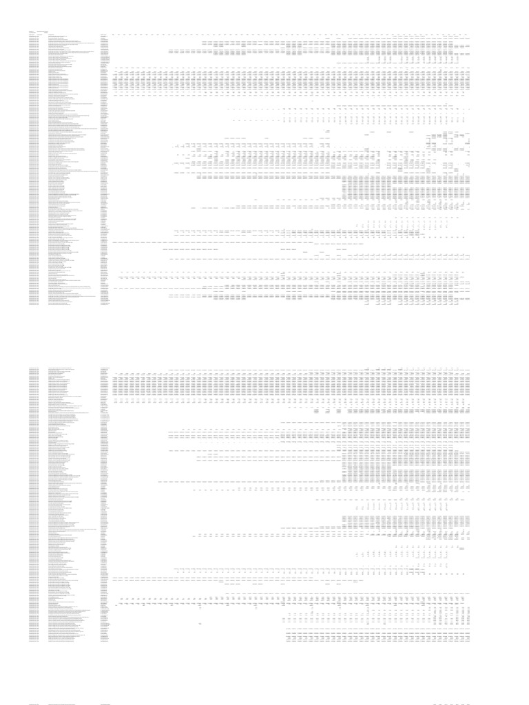 API Download DS2 en Excel v2 43054 | PDF | International Trade | Economies