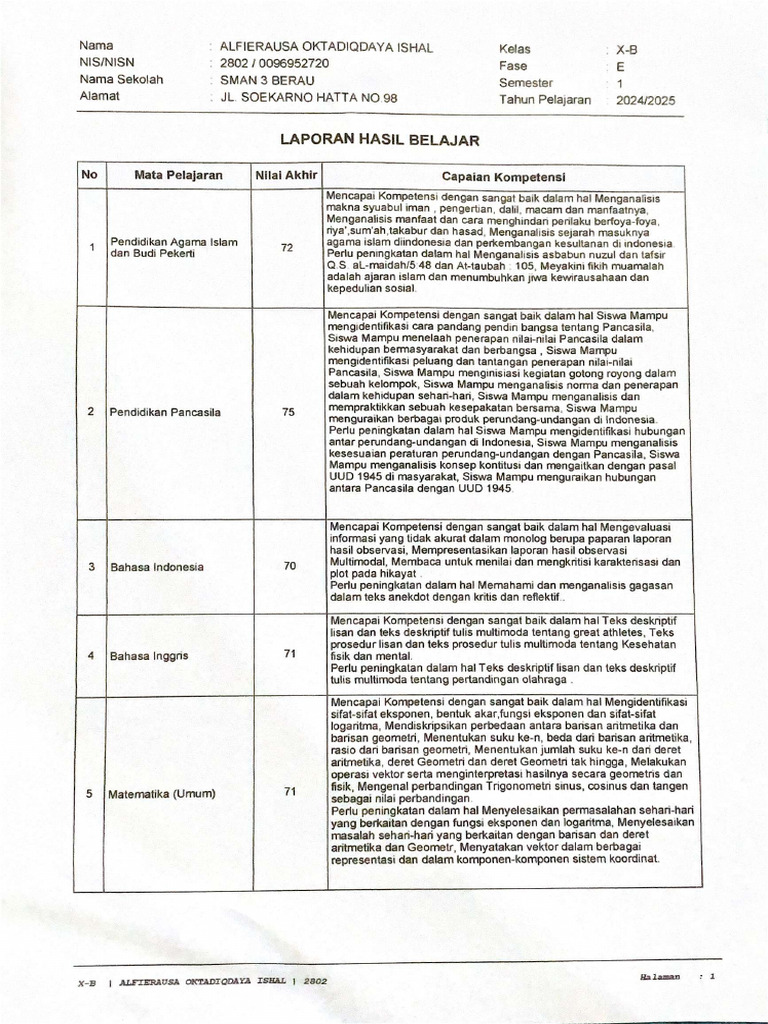 Nilai Raport - Compressed | PDF