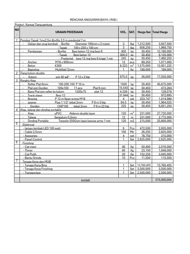 Rab Canopi Pipa | PDF