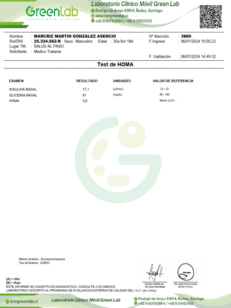 Resultados del Test de HOMA | PDF