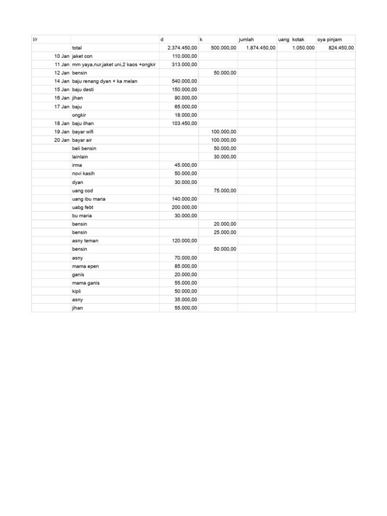 Oya Dream Ols Sheet | PDF