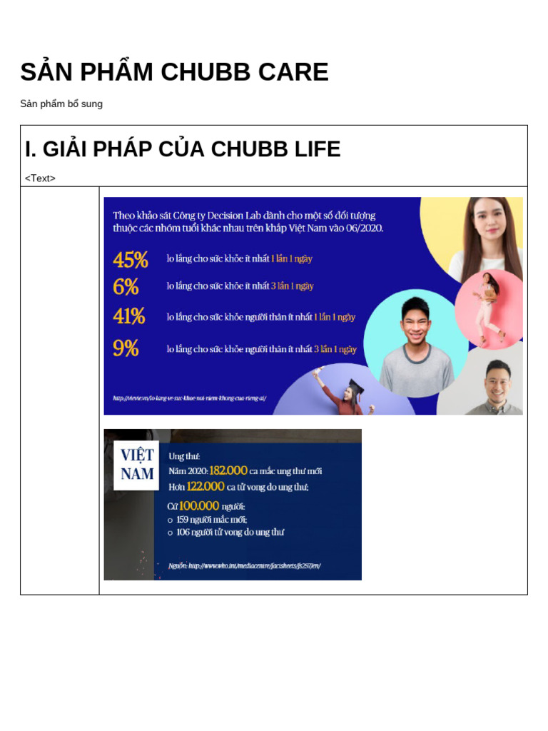 (CHUBB CARE) Bảo hiểm chăm sóc sức khỏe | PDF