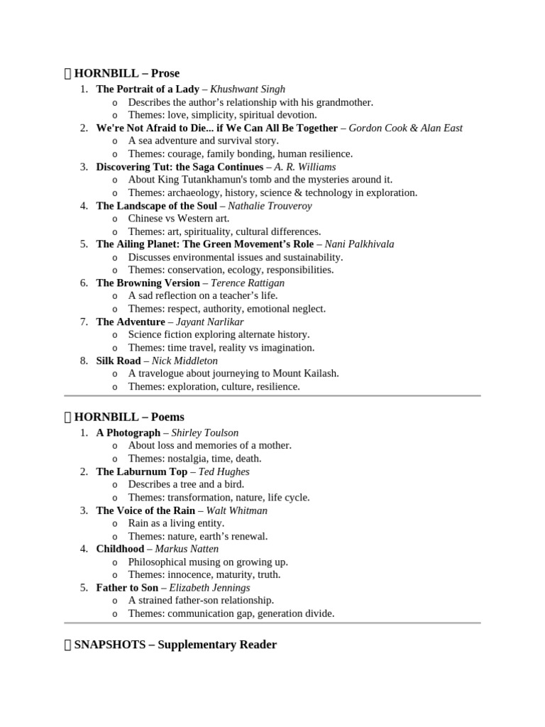 Class 11 English Important Notes | PDF