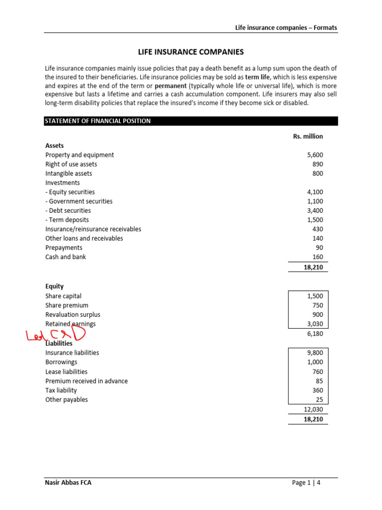 Specialized Accounts Format (SIR NA) | PDF | Investment Fund | Mutual Funds