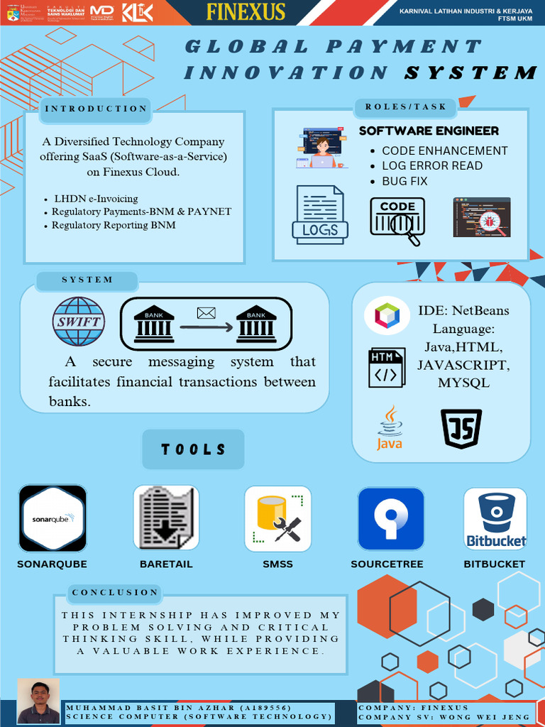 KLIK-Muhammad Basit | PDF