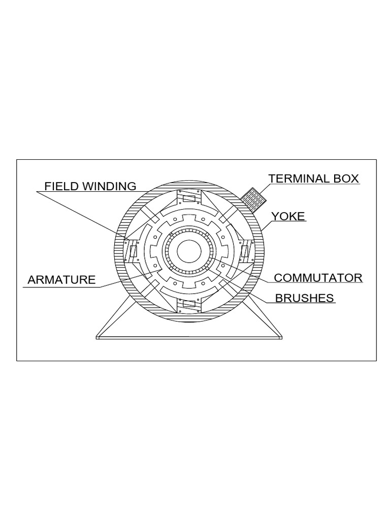 DC Motor | PDF