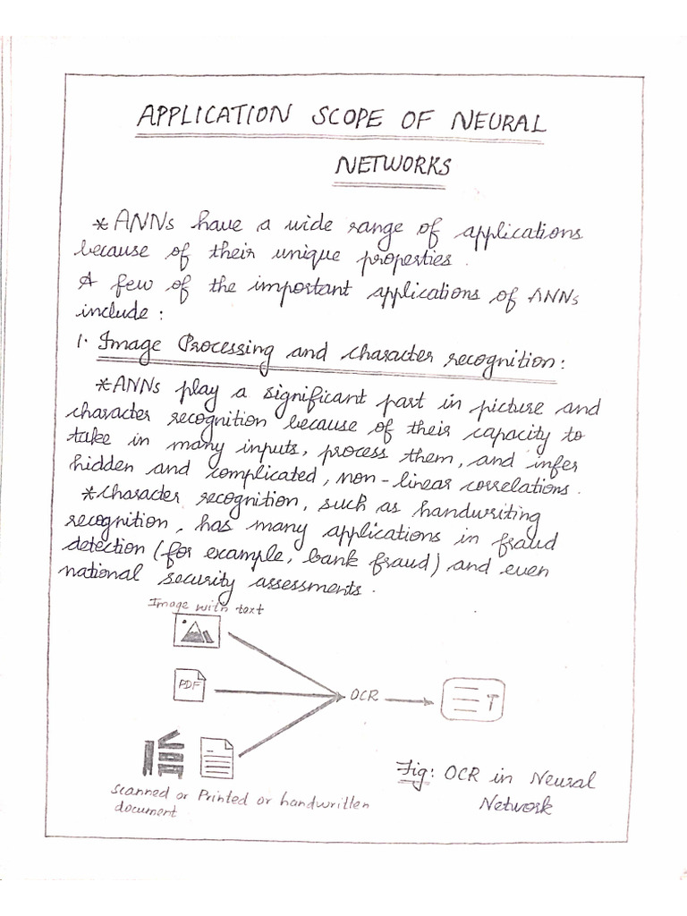 NNDL Assignment - 1 | PDF
