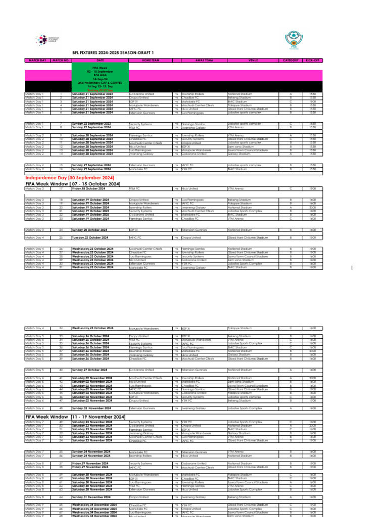 BFL 2024 - 2025 Schedule Final FNB 1 | PDF | Association Football Teams ...