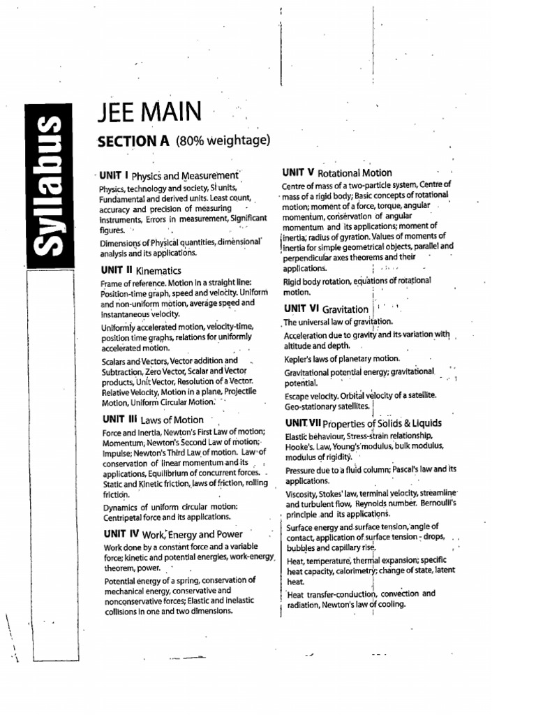 Jee Mains + Adv Pyq - Phy | PDF