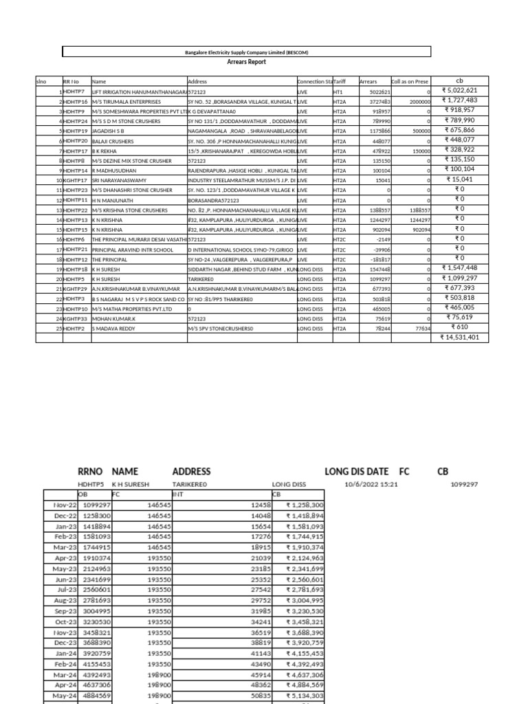 Arrears - Report03-04-2025 13 - 01 - 54 | PDF