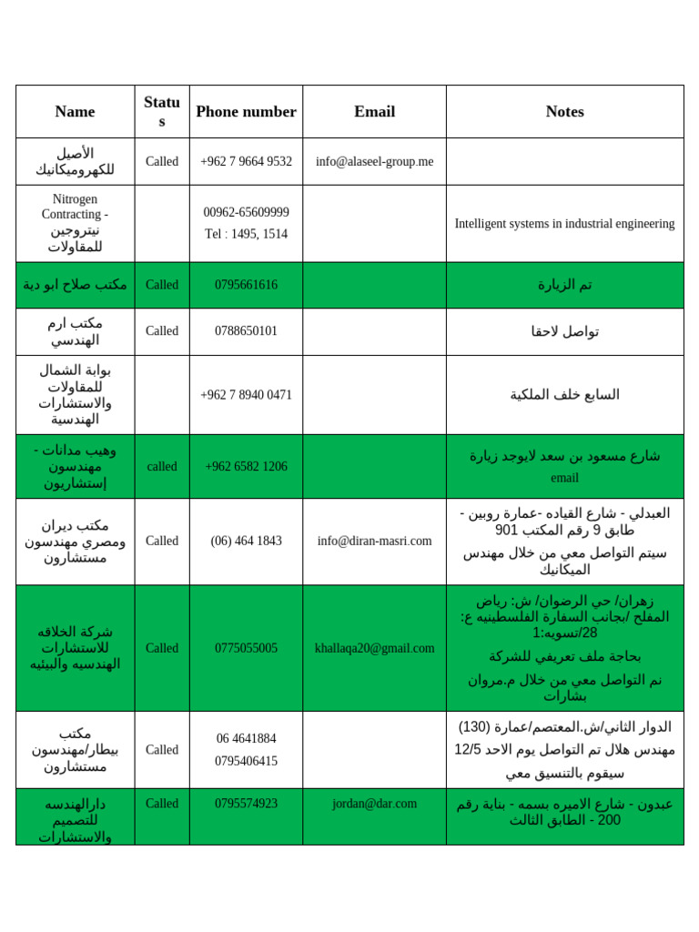 HEAT PUMP Interested Parties | PDF