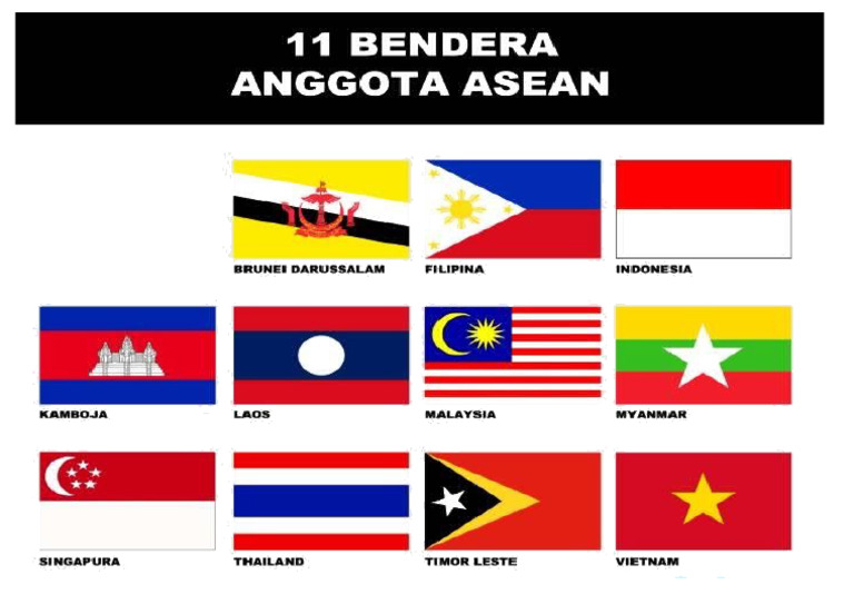 Bendera Asean | PDF