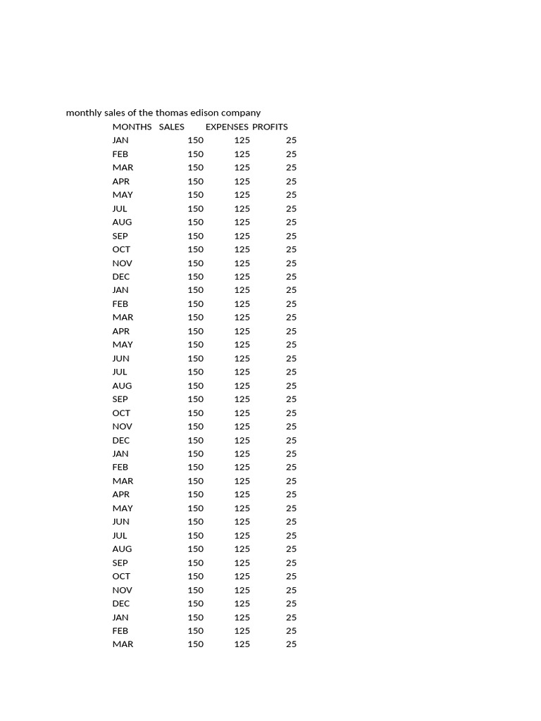 Tutorial .....Excel | PDF