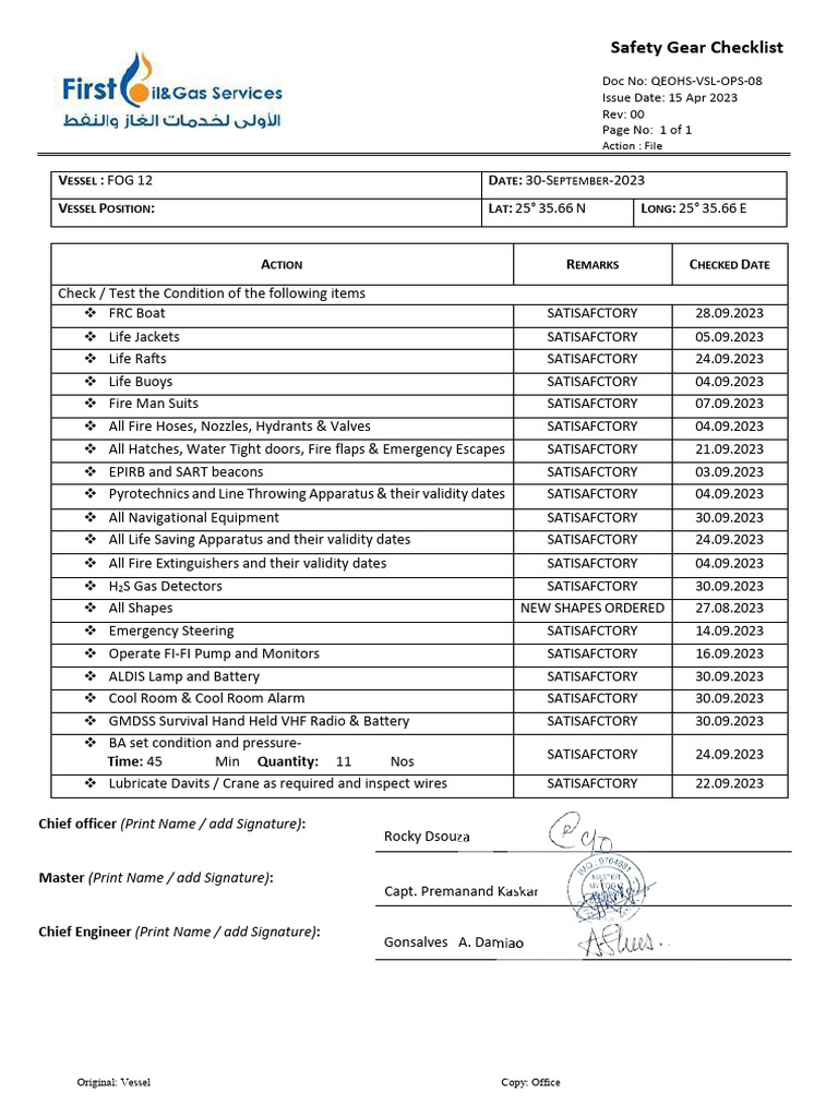 11. Safety Gear Checklist - SEP 2023 | PDF