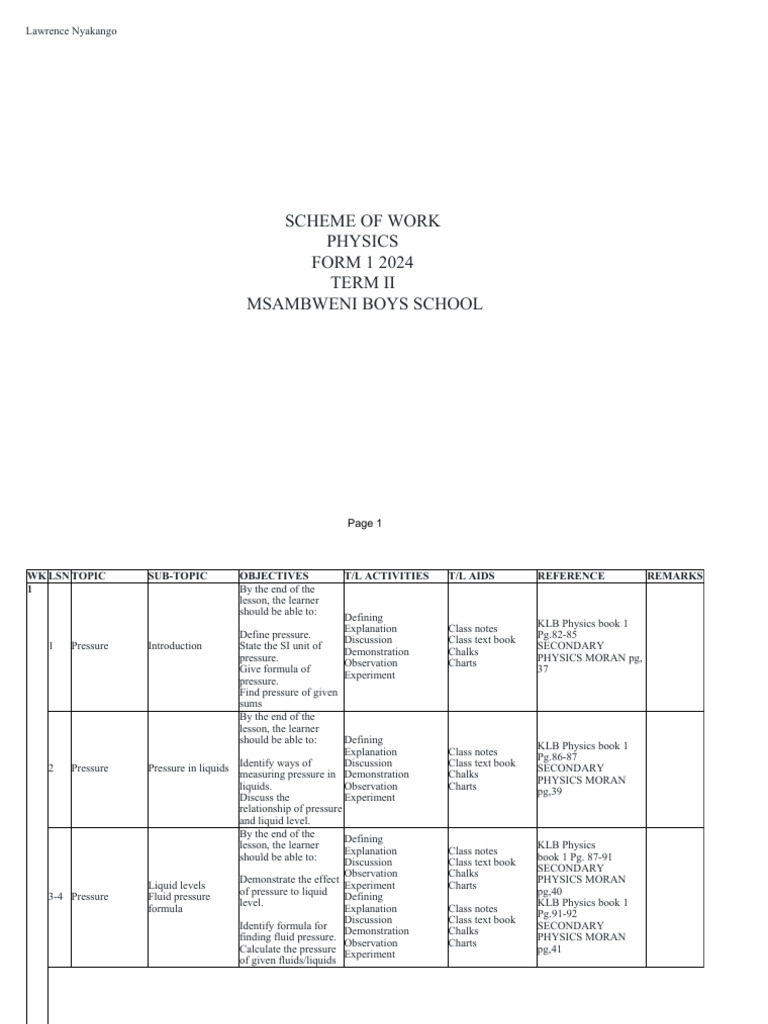 648142_Physics_Form 1_Term-II | PDF | Thermal Expansion | Temperature