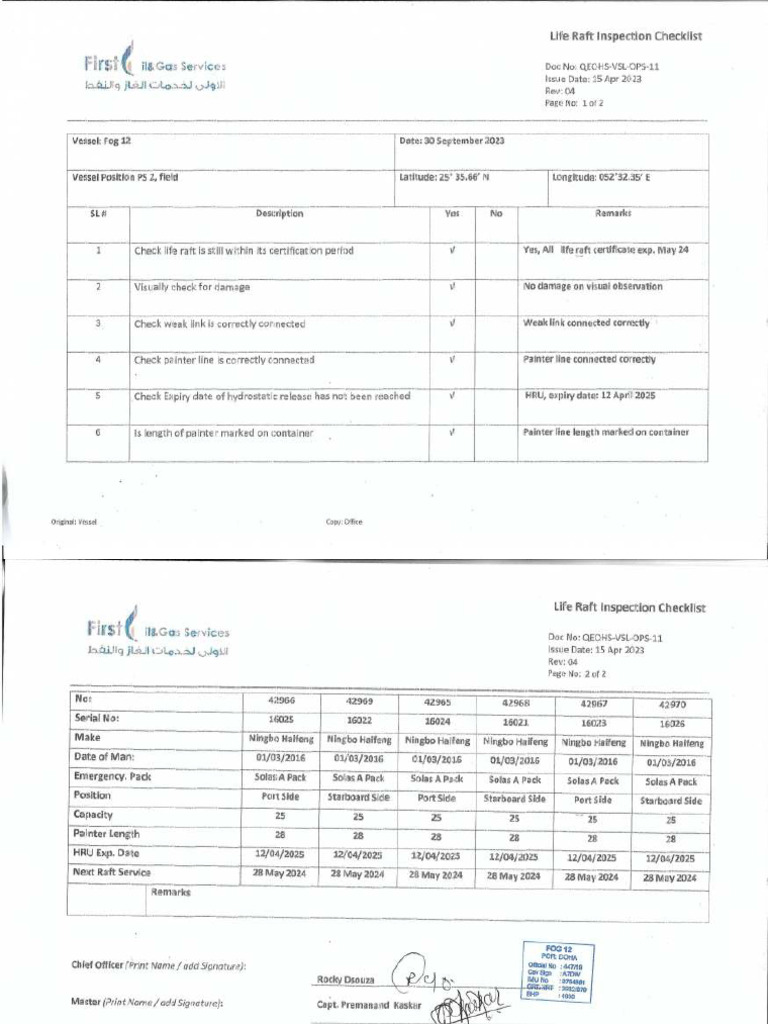 Liferaft Insp CL Sep 2023 | PDF