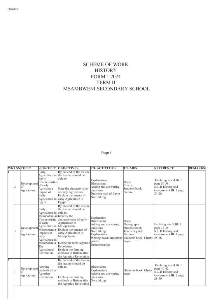 649305_History_Form 1_Term-II | PDF | Swahili Language | Kenya
