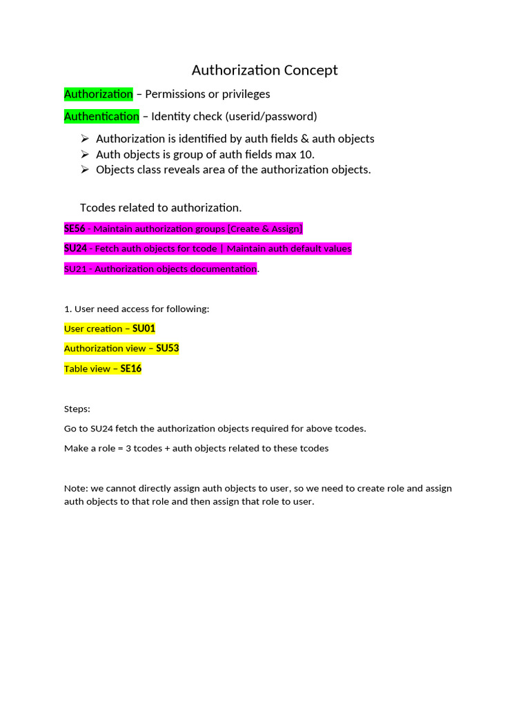 Authorization Concept Overview | PDF