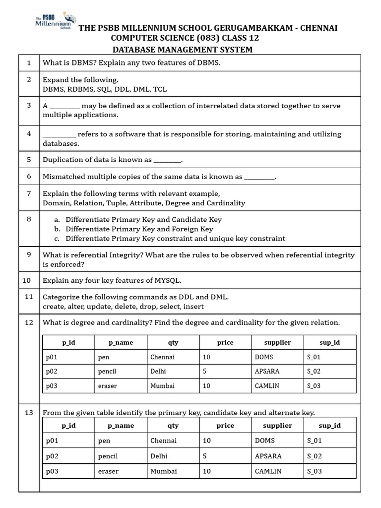Class 12 Dbms Worksheet | PDF