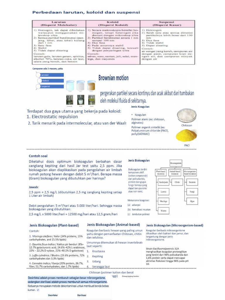 Konsep Uts Unit Proses | PDF