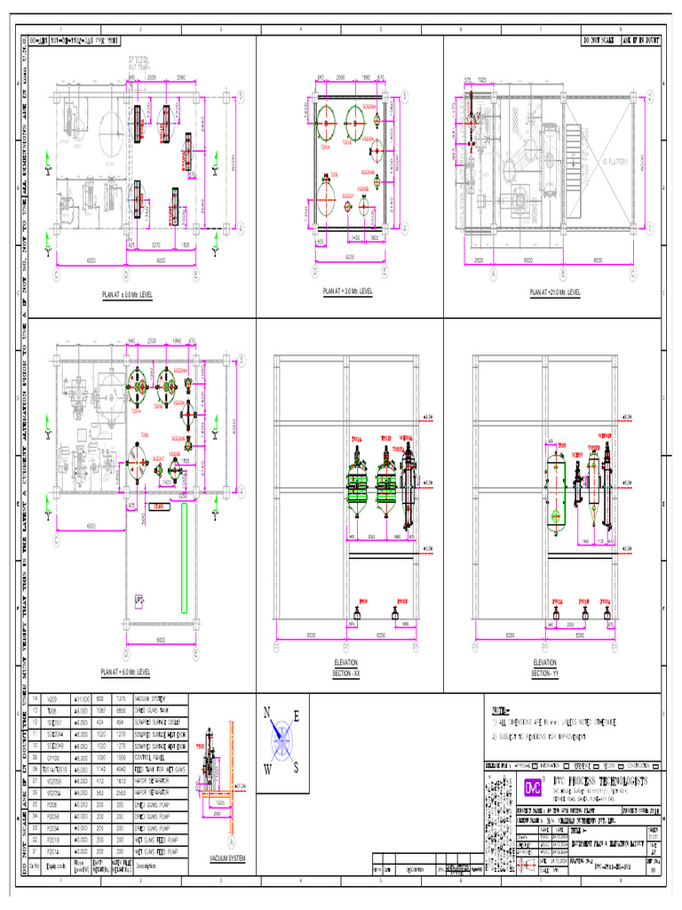 Dvc-J244-Eq-401, Rev-00, Equipment Plan & Elevation Layout | PDF