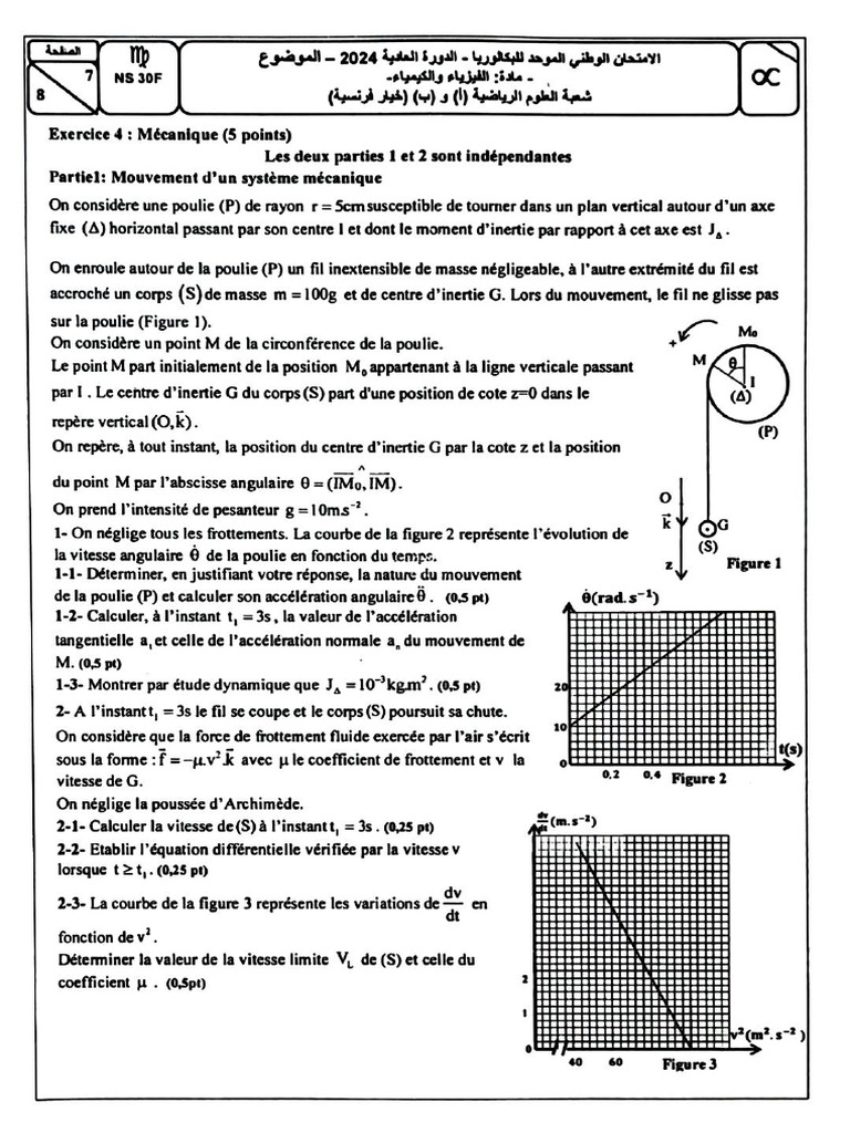 Chute Rotation | PDF