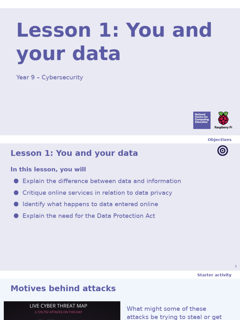 L1 Slides – Cyber security – Y9 | PDF | Computer Security | Security