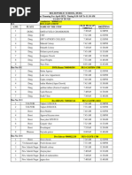 Surat City Bus Route Timetable | PDF