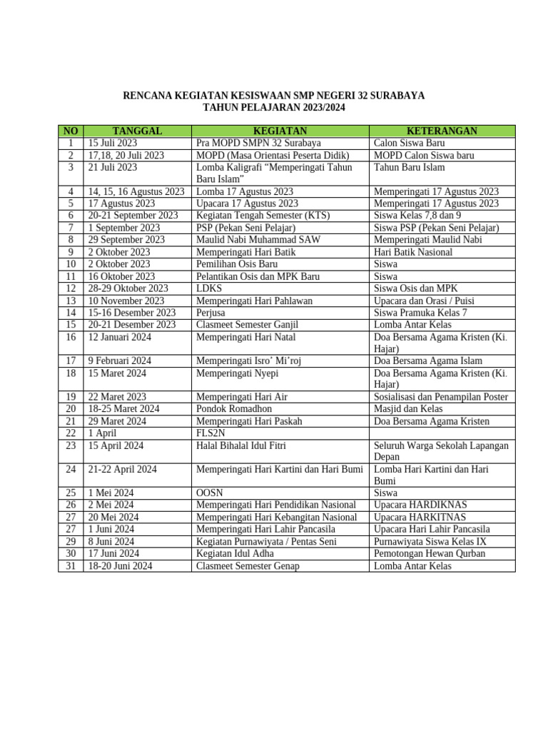 Proker Kesiswaan 2023-2024 | PDF