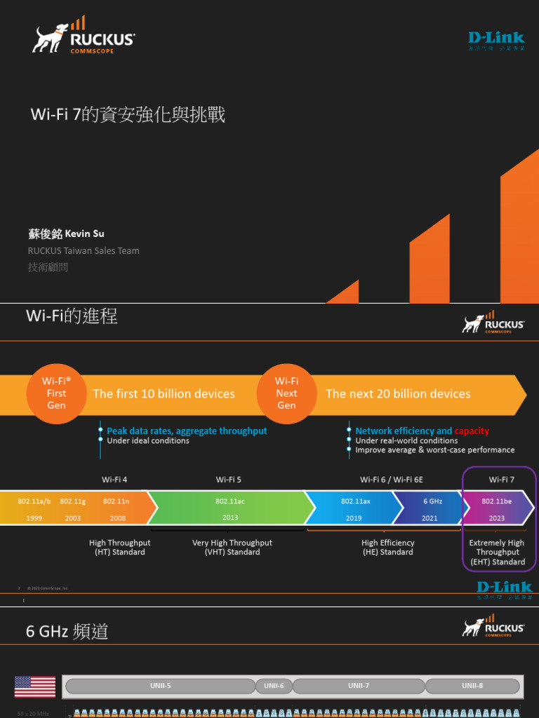 CommScope RUCKUS - Wi-Fi 7的資安強化與挑戰 | PDF