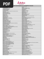 RVS Codes | PDF | Abdomen | Gastroenterology