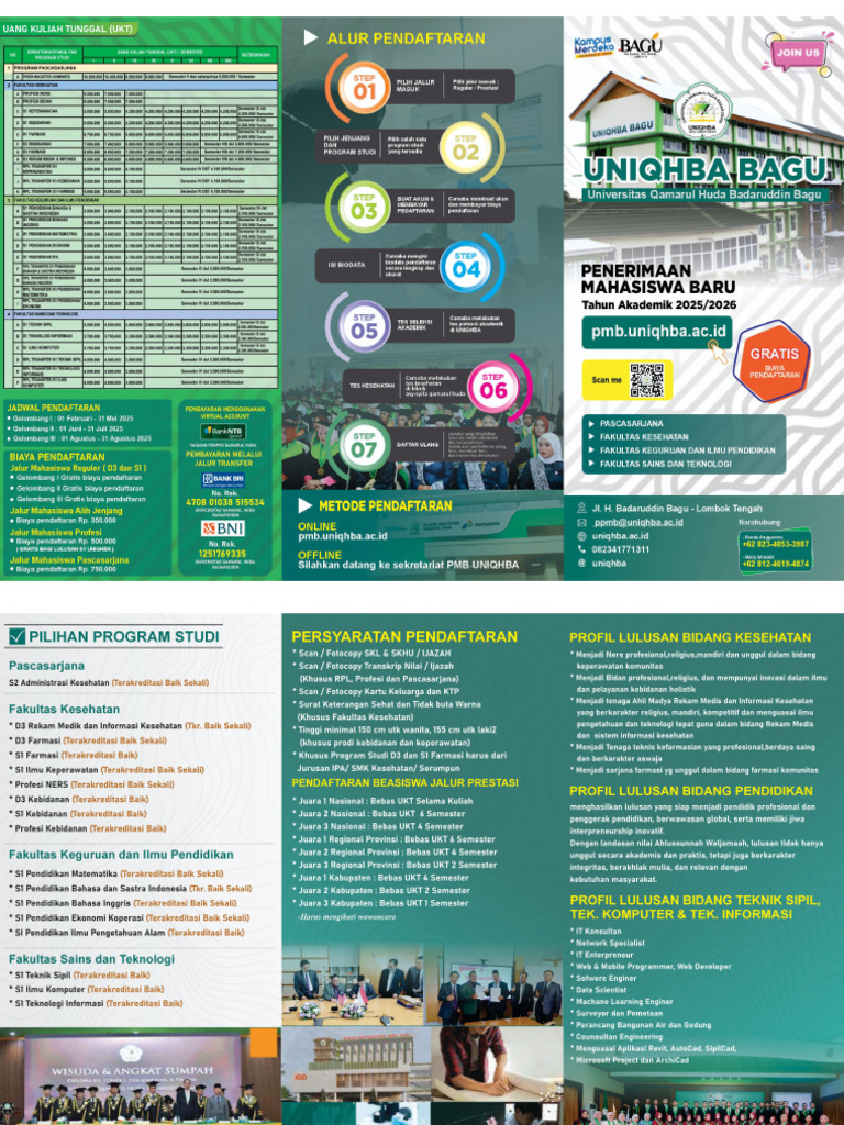 Brosur Uniqhba - 2025 | PDF