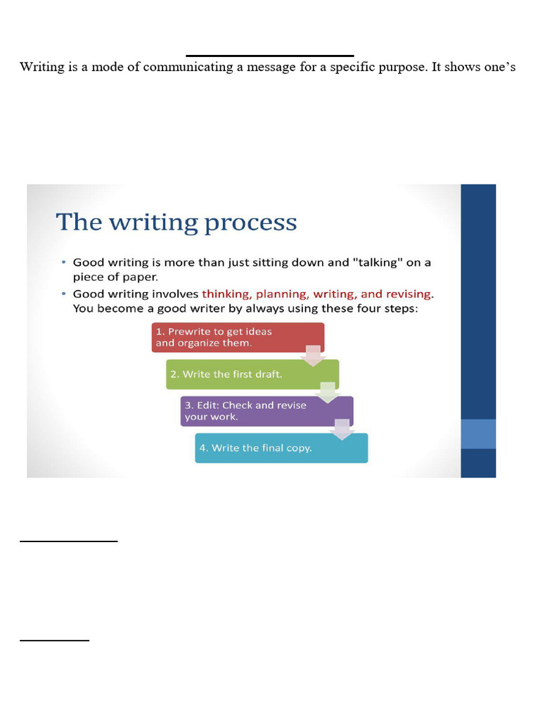 The writing process | PDF | Communication | Friendship