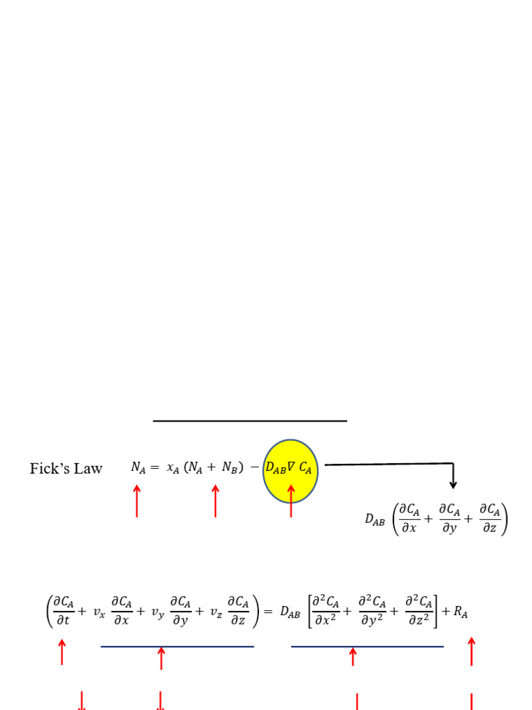 Mass Transfer 2 Upload 2025 | PDF | Diffusion | Thermal Conduction
