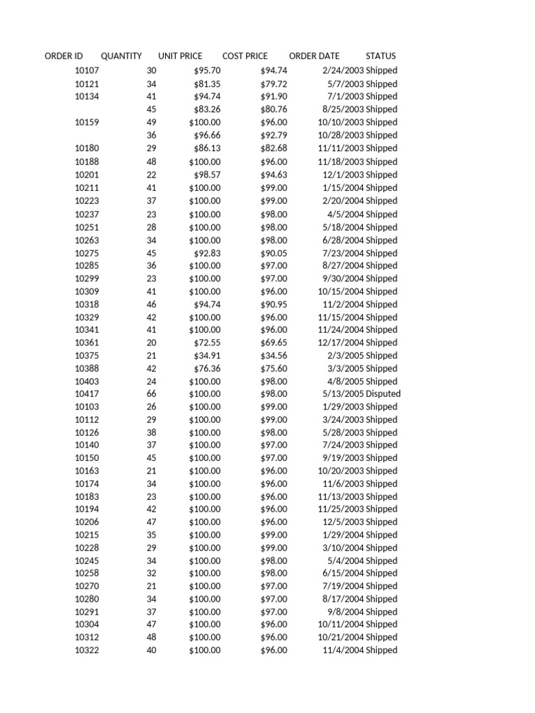 Logical Functions Practice (1) (AutoRecovered) | PDF