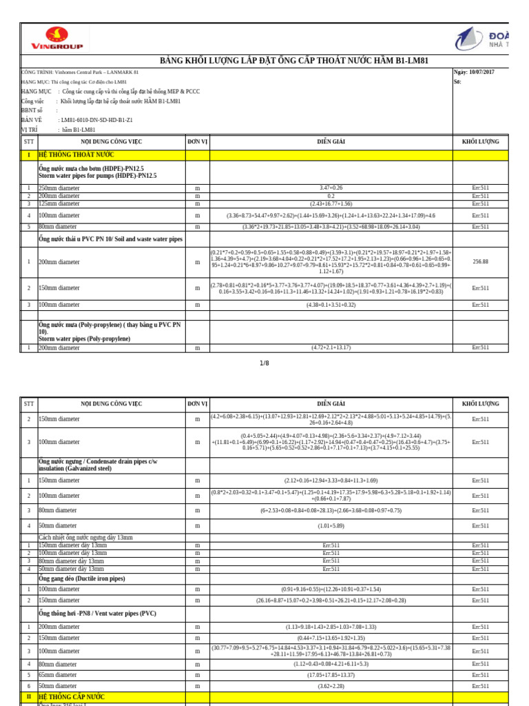 KL HỆ CTN HẦM B1 | PDF