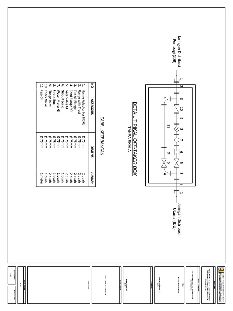 05_Detail Tipikal Off-Taker Box | PDF