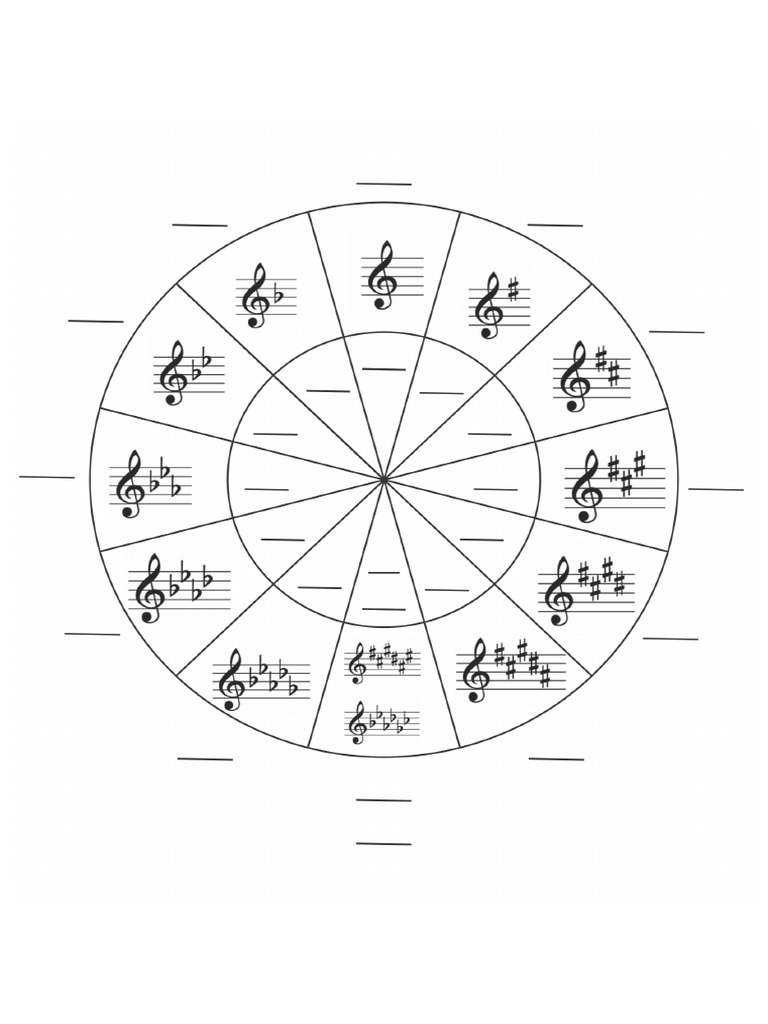 Circle of 5ths Worksheet | PDF