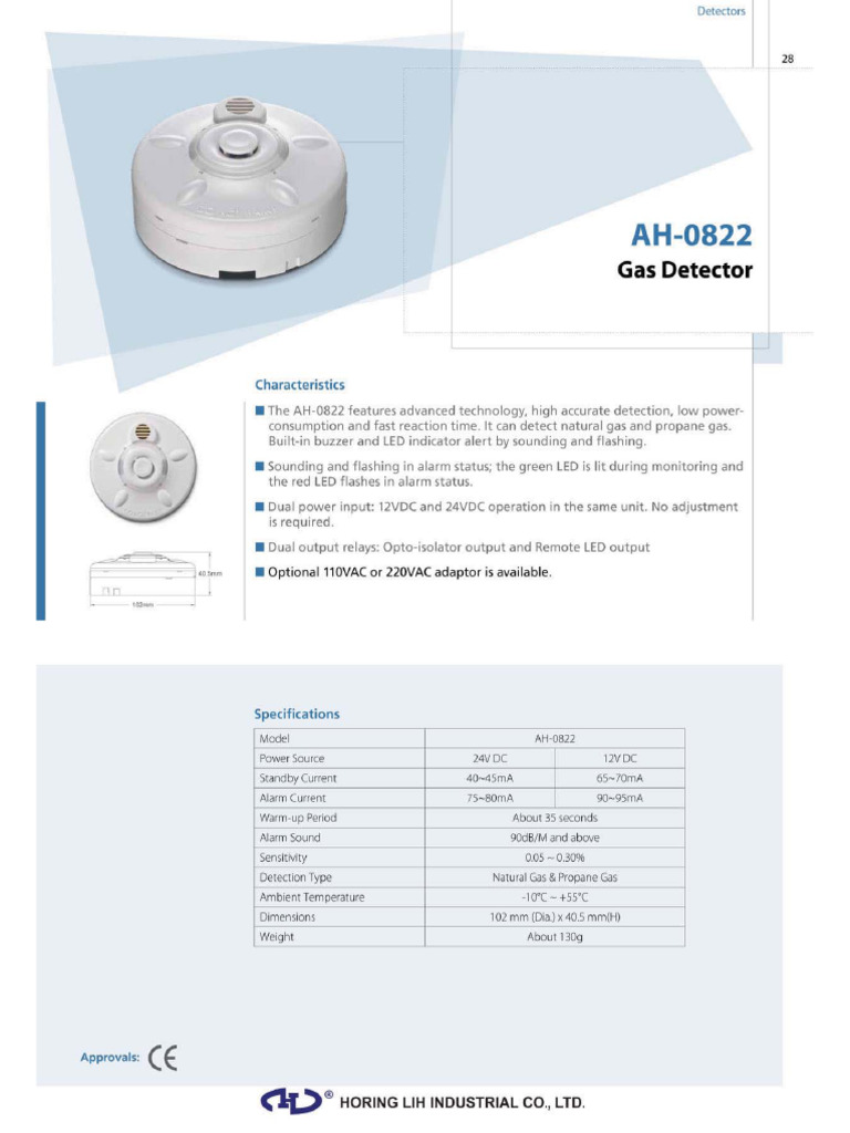 AH-0822 Gas Detector | PDF