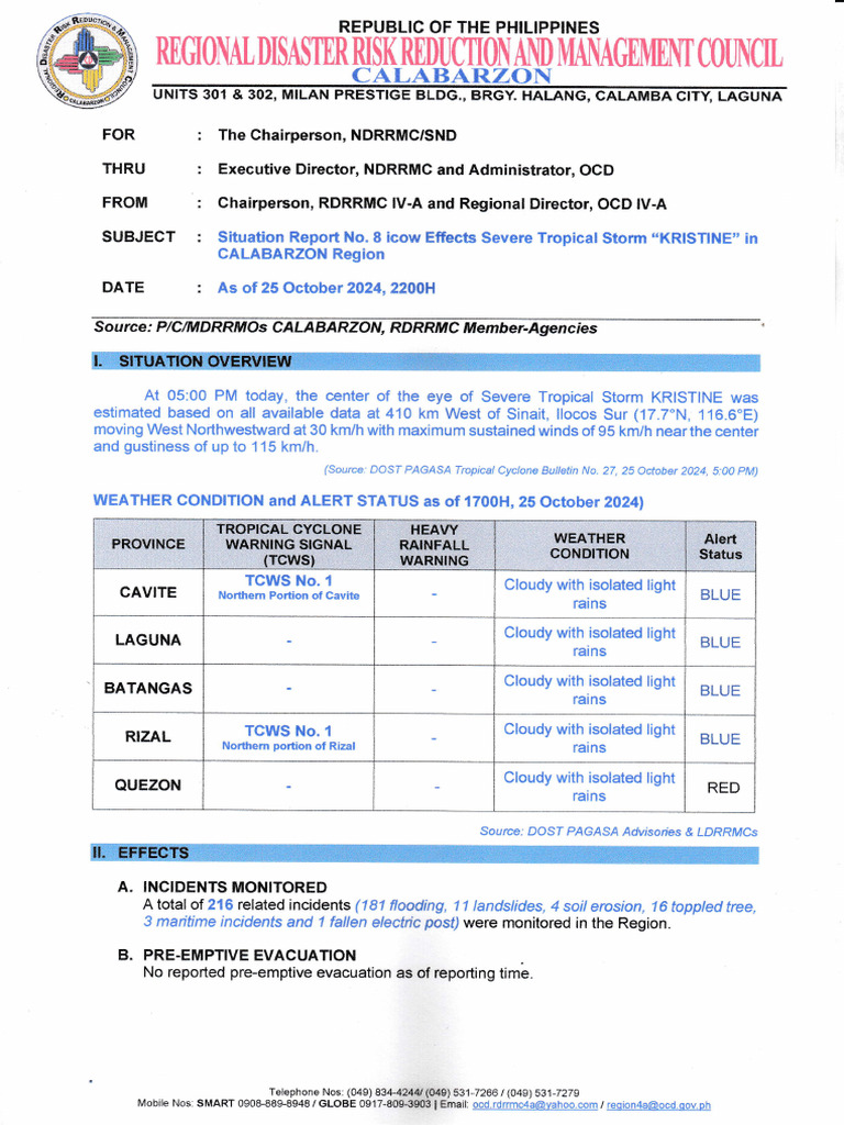 Sitrep No. 08 Effects of TD KRISTINE | PDF | Branches Of Meteorology | Weather