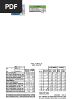 Lab Calculation Sheet | PDF | Soil Mechanics | Horticulture