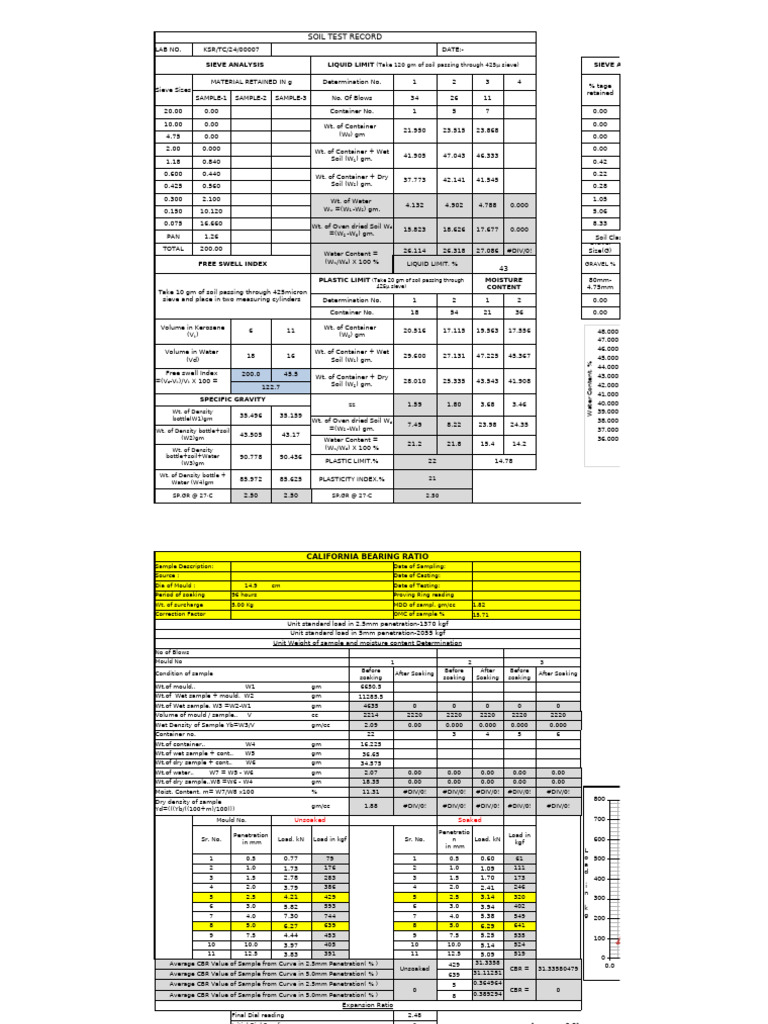 Lab Calculation Sheet | PDF | Soil Mechanics | Horticulture
