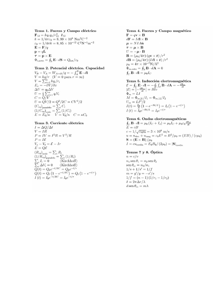 FFII | PDF