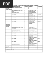 STP Process Flow Chart Overview | PDF