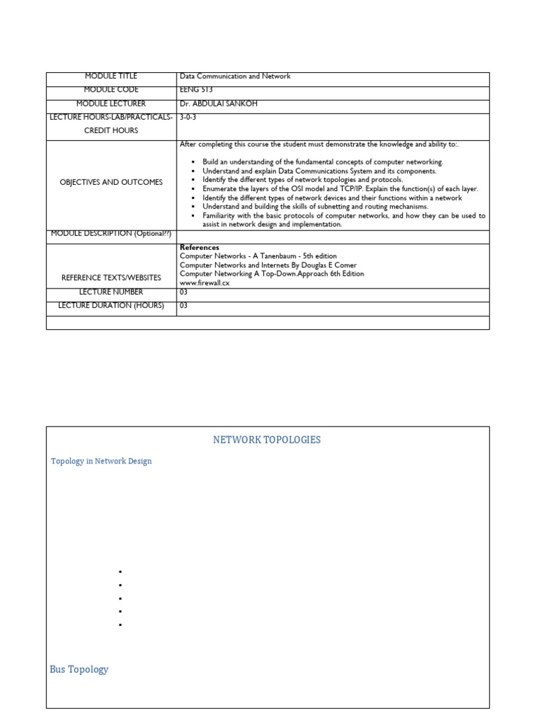 Lecture 03-Data Communication & Network-Network Topologies | PDF | Computer Network | Signal To ...