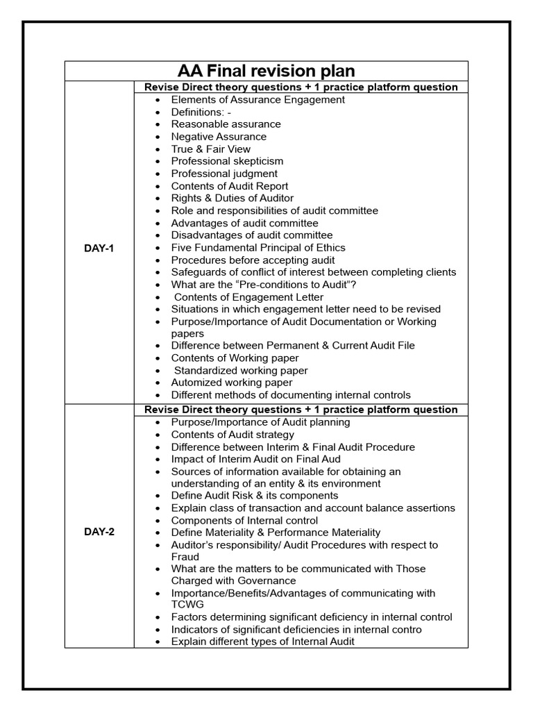 AA Revision Plan - Dilsha | PDF | Audit | Internal Control
